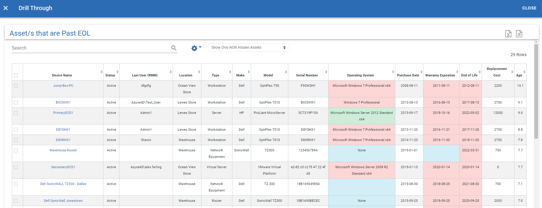 Manage Asset Policies – Lifecycle Insights