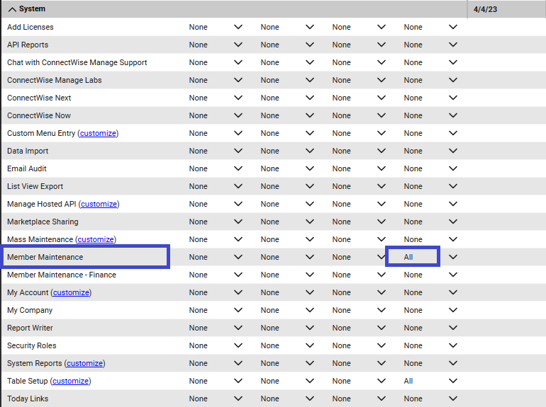 ConnectWise Manage Integration – Lifecycle Insights