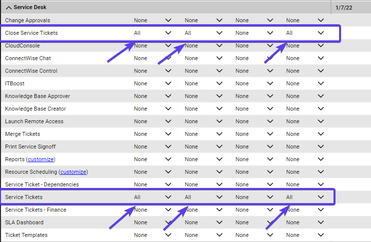 ConnectWise Manage Integration – Lifecycle Insights