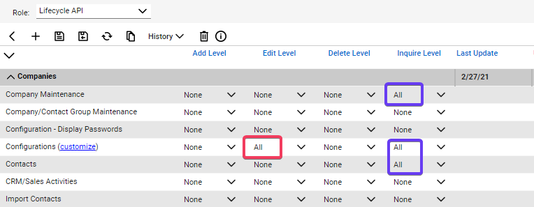 ConnectWise Manage Integration – Lifecycle Insights