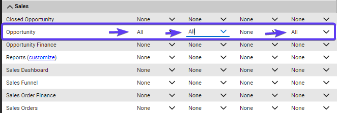 ConnectWise Manage Integration – Lifecycle Insights