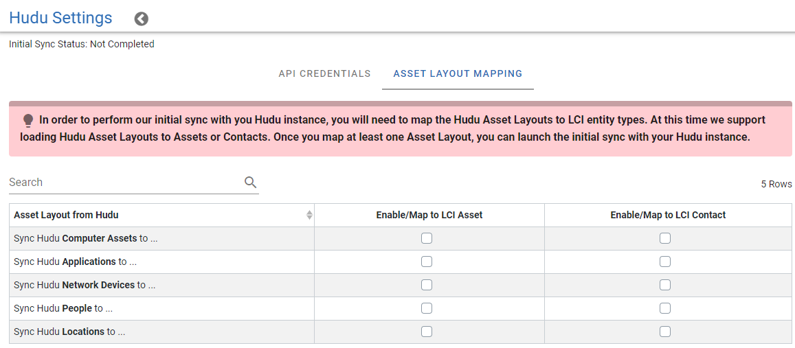 Hudu – Lifecycle Insights