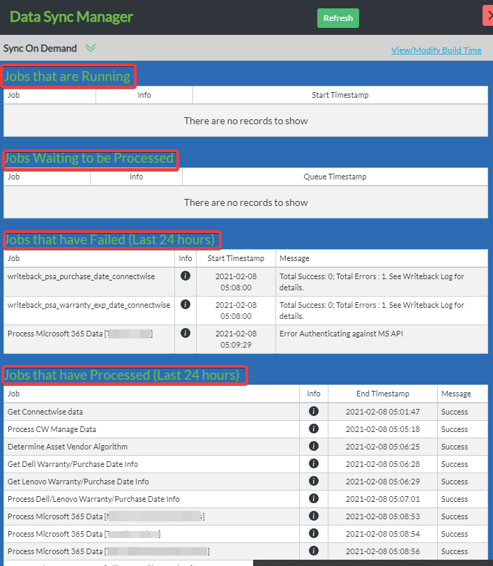 Data Sync Manager – Lifecycle Insights