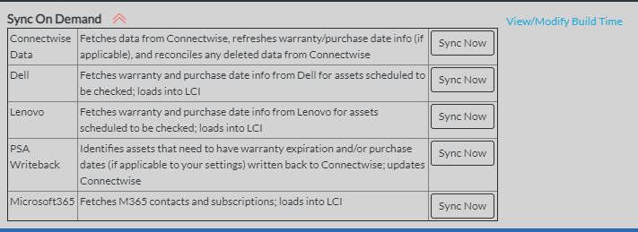 Data Sync Manager – Lifecycle Insights