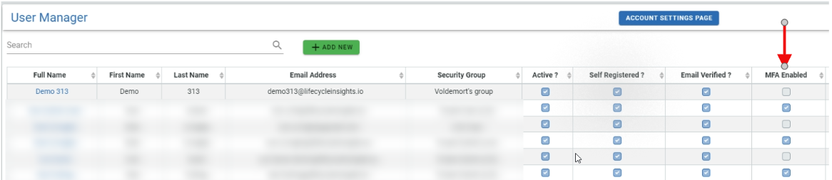 Enabling Multifactor Authentication (MFA) – Lifecycle Insights