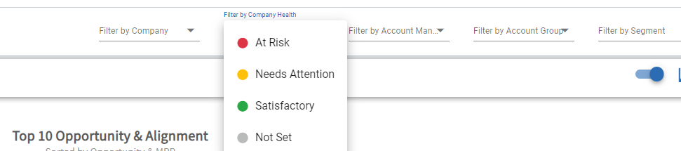 Stack Alignment Overview Lifecycle Insights 7443