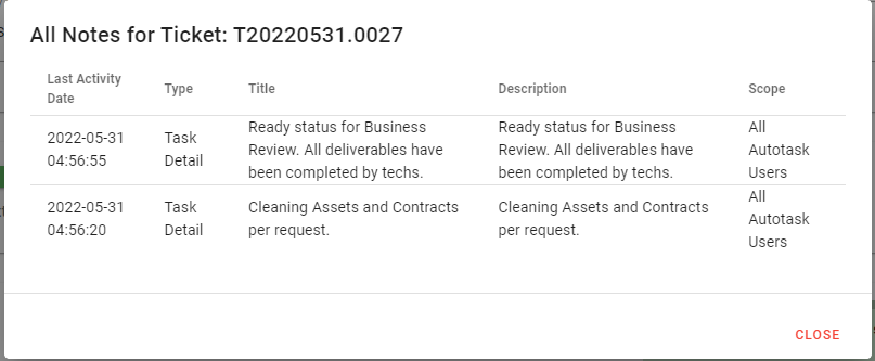 Autotask Ticket Integration – Lifecycle Insights