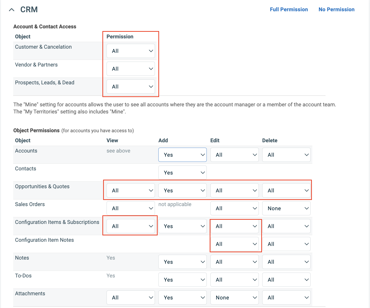 Datto Autotask PSA Integration – Lifecycle Insights